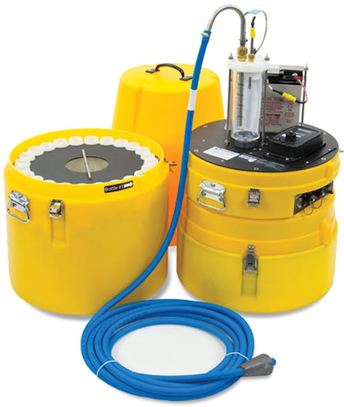 Portable samplers | WaterWorld