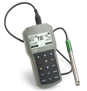 Portable meters | WaterWorld