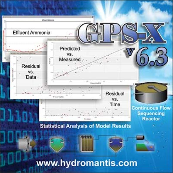 Treatment software | WaterWorld