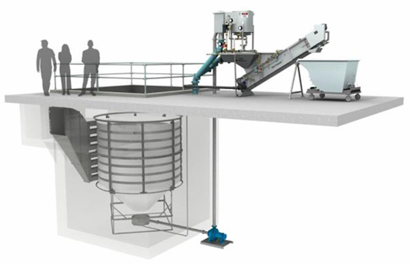 Laying Down a 'True Grit' Challenge | WaterWorld