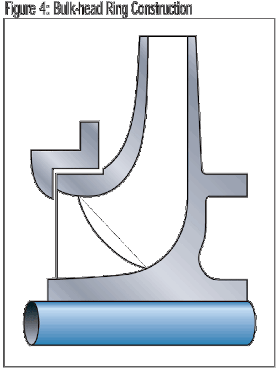How to Avoid Damage from Internal "Suction Recirculation" | WaterWorld