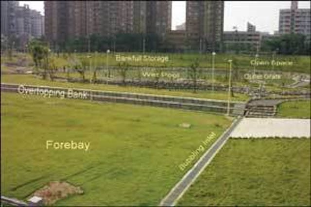 Stormwater Detention and Retention Systems | WaterWorld