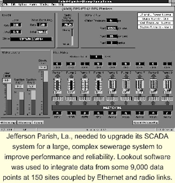 SCADA System Monitors Lift Stations Around The Clock | WaterWorld