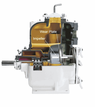 Pump Maintenance Know-How Tips for Identifying, Correcting Pumping ...