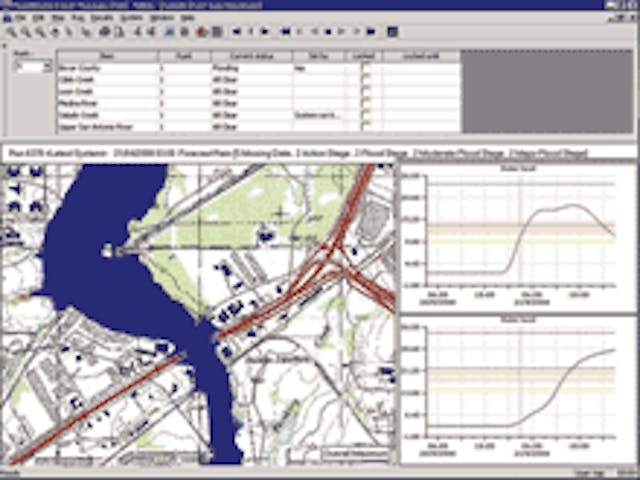 Product Focus: Mapping/Modeling/GIS | WaterWorld