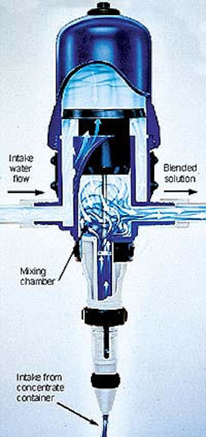 New Chemical Injection System Needs No External Power | WaterWorld