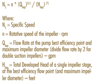 Back To Basics: Pump Specific Speed and Suction Specific Speed | WaterWorld