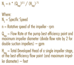 Back To Basics: Pump Specific Speed and Suction Specific Speed | WaterWorld