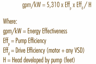 Parallel Pumps: Reliability & Efficiency Issues | WaterWorld