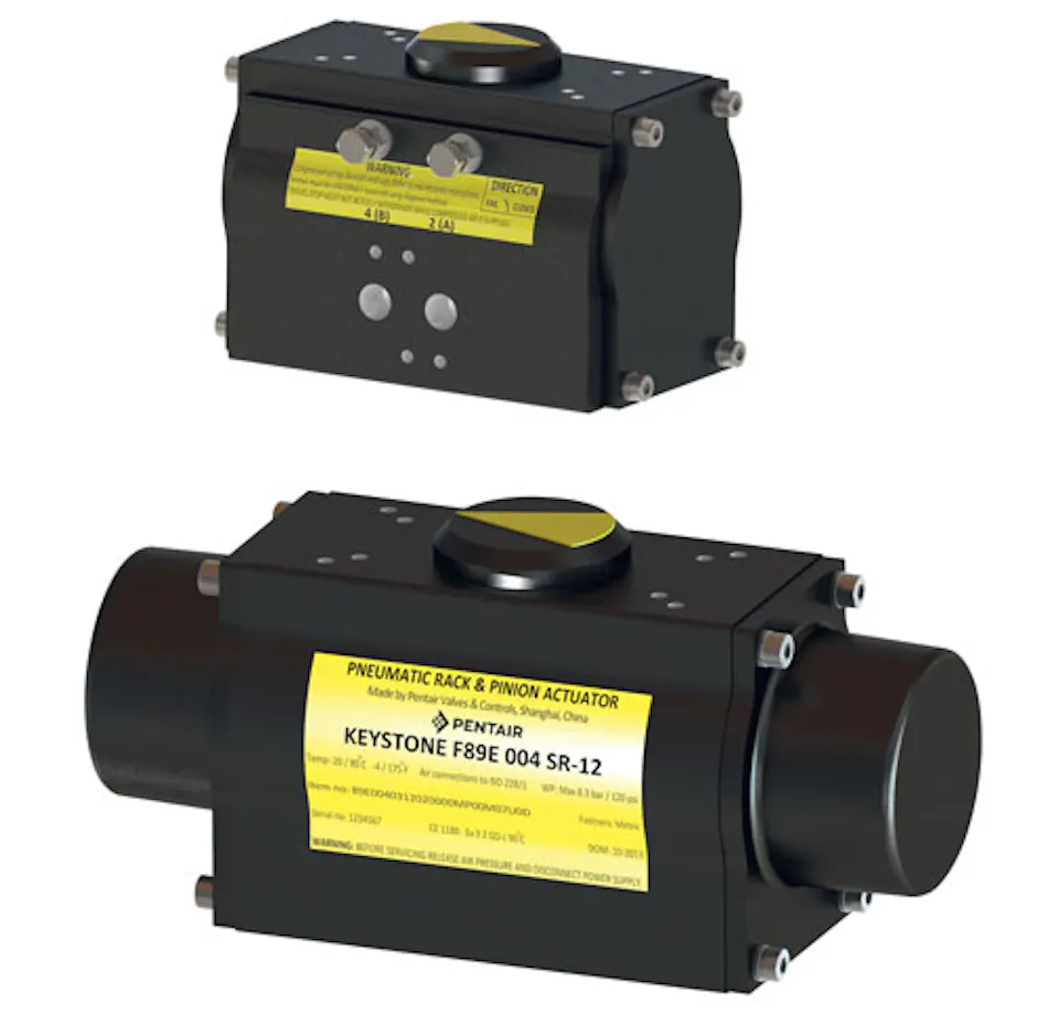 Pumps | WaterWorld