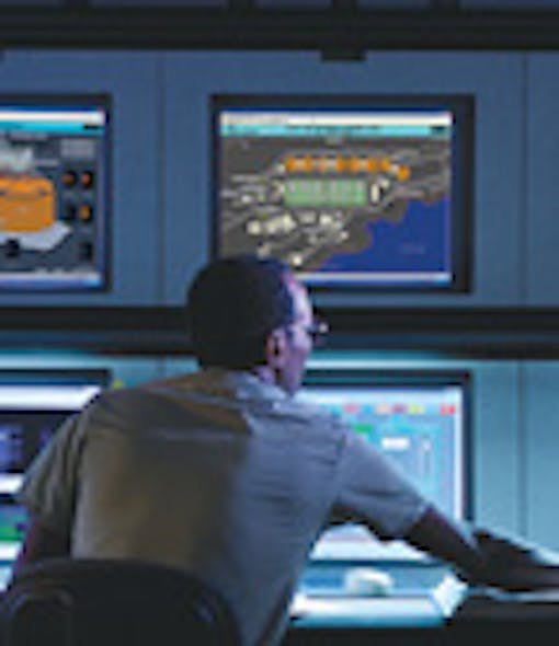 Control, SCADA technology | WaterWorld