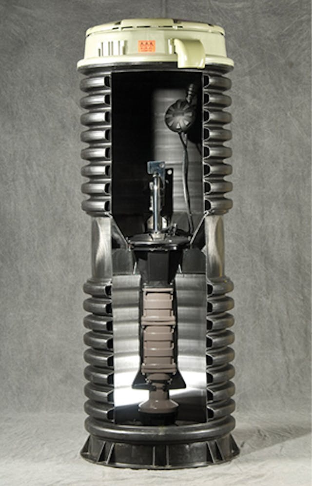 Pump Maintenance 101 | WaterWorld