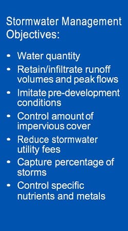 Stormwater Management Guide | WaterWorld