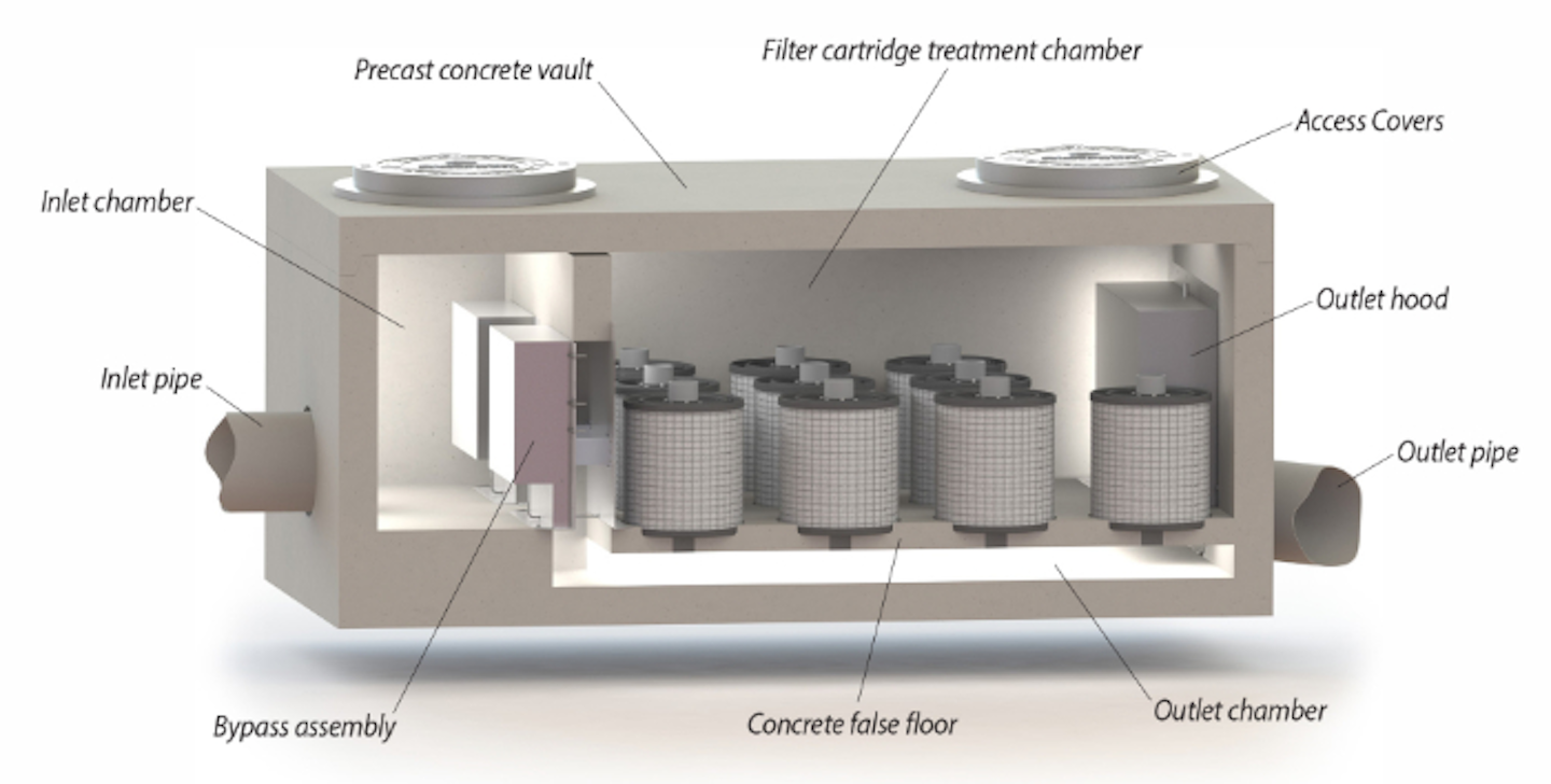 PerkFilter™ Offers Hallmark Solution for Hall Creek Enhancement Project ...