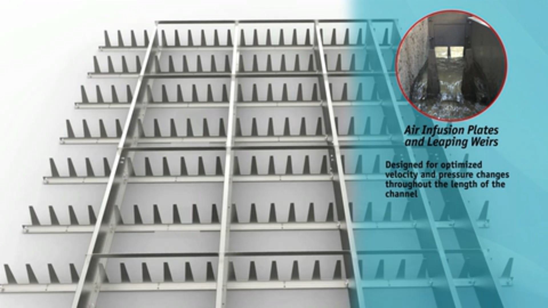 Low profile cascade aerator | WaterWorld