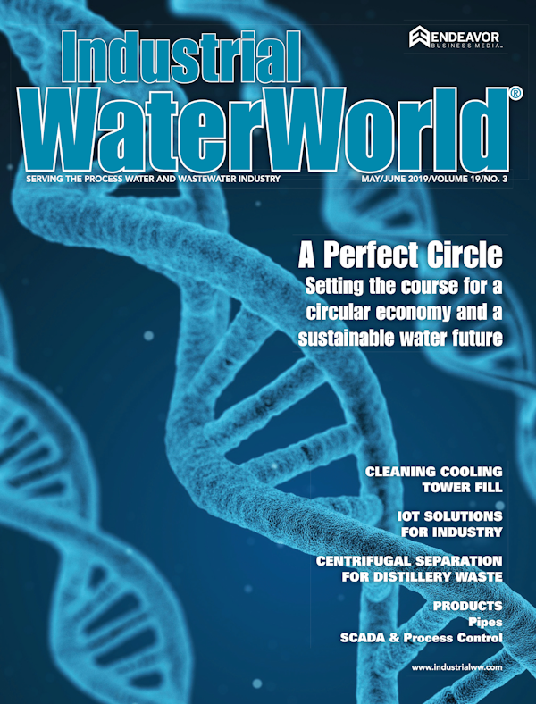Subscribe | WaterWorld
