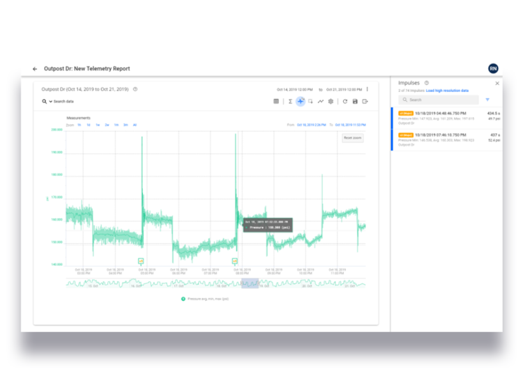 Trimble, Cityworks introduce real-time asset management solution for ...