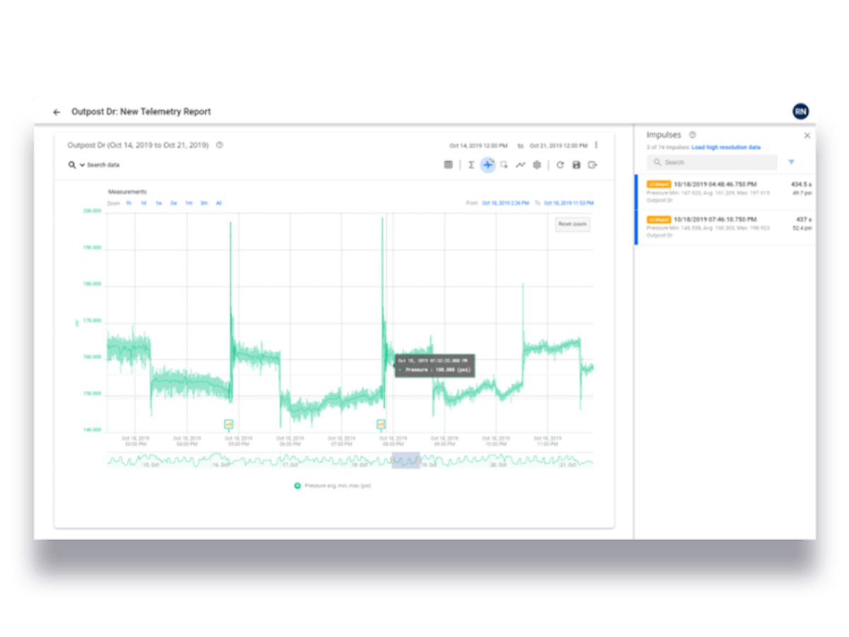 Trimble, Cityworks introduce real-time asset management solution for ...