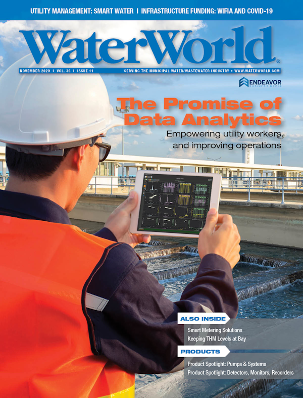 Magazines | WaterWorld