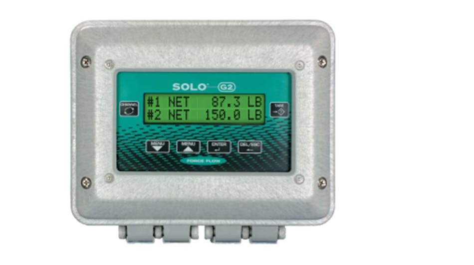 Chlorine scale | WaterWorld
