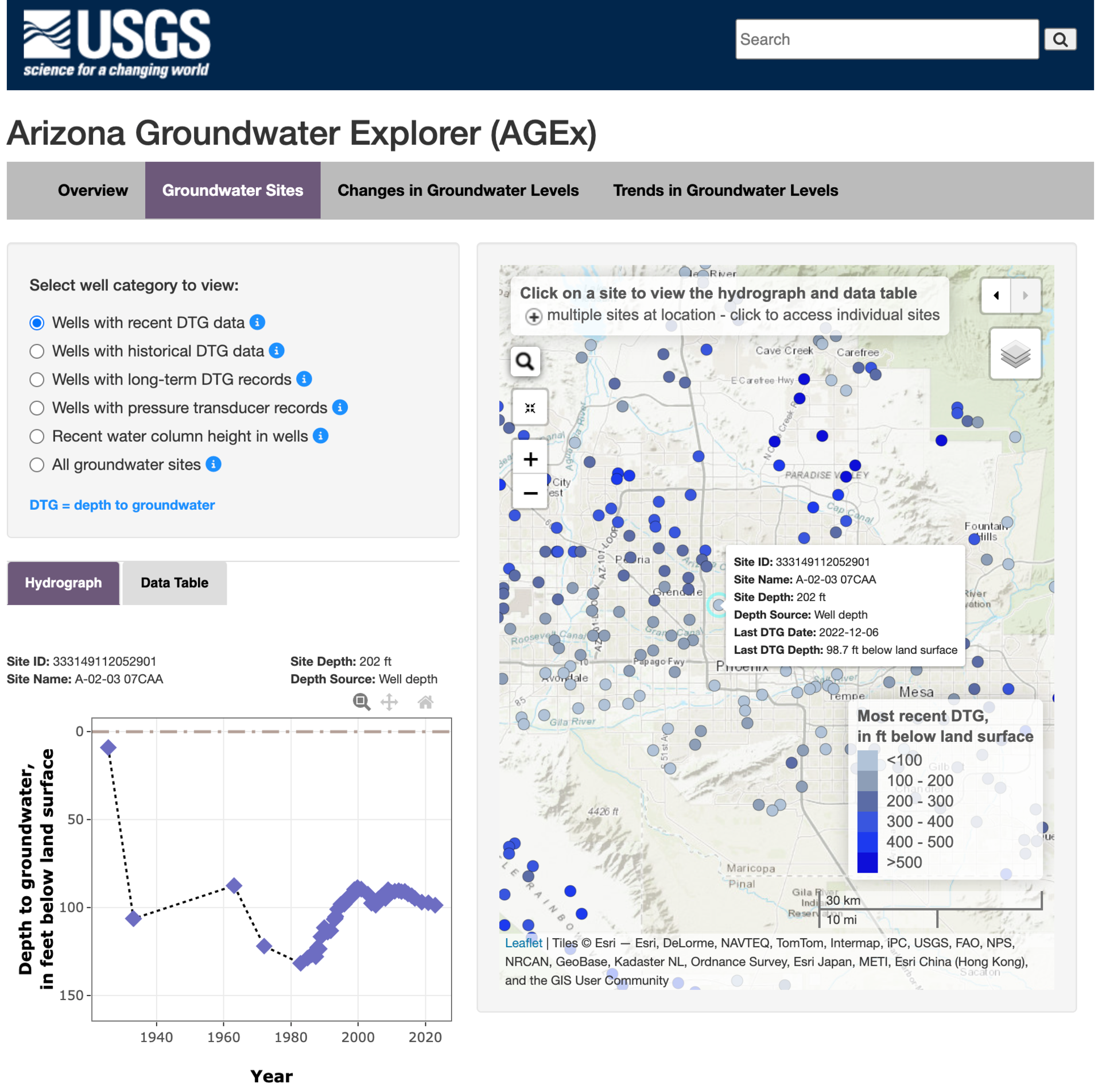 USGS releases detailed groundwater availability maps for Arizona ...