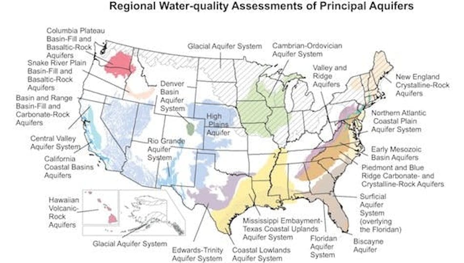 Assessing Quantity & Quality | WaterWorld